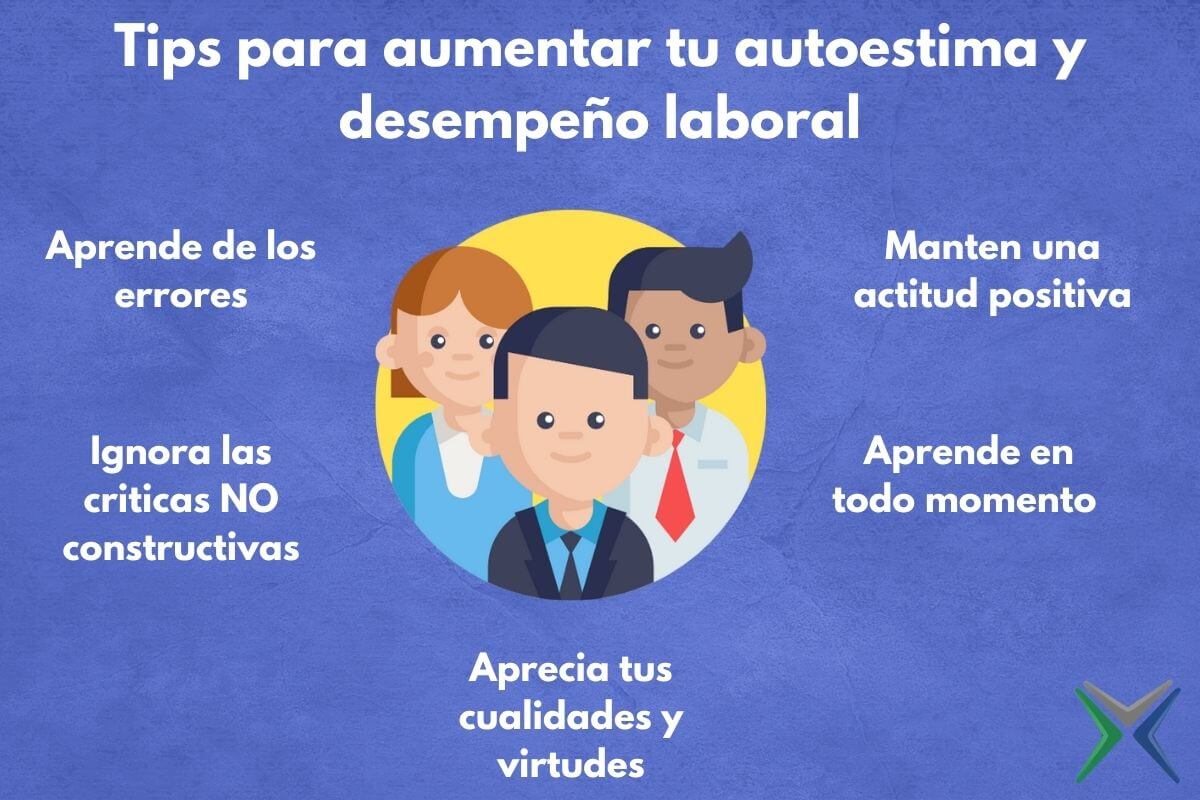 Cómo Influye La Personalidad En El Trabajo – IUJLEO